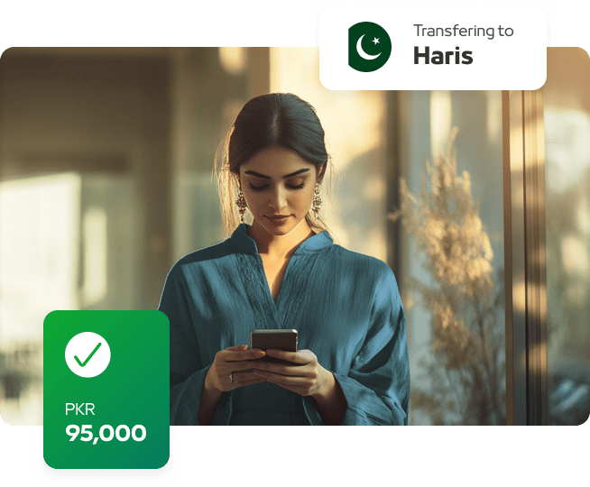 Mashreq NEO | Customized Financial Solutions | Rise Everyday